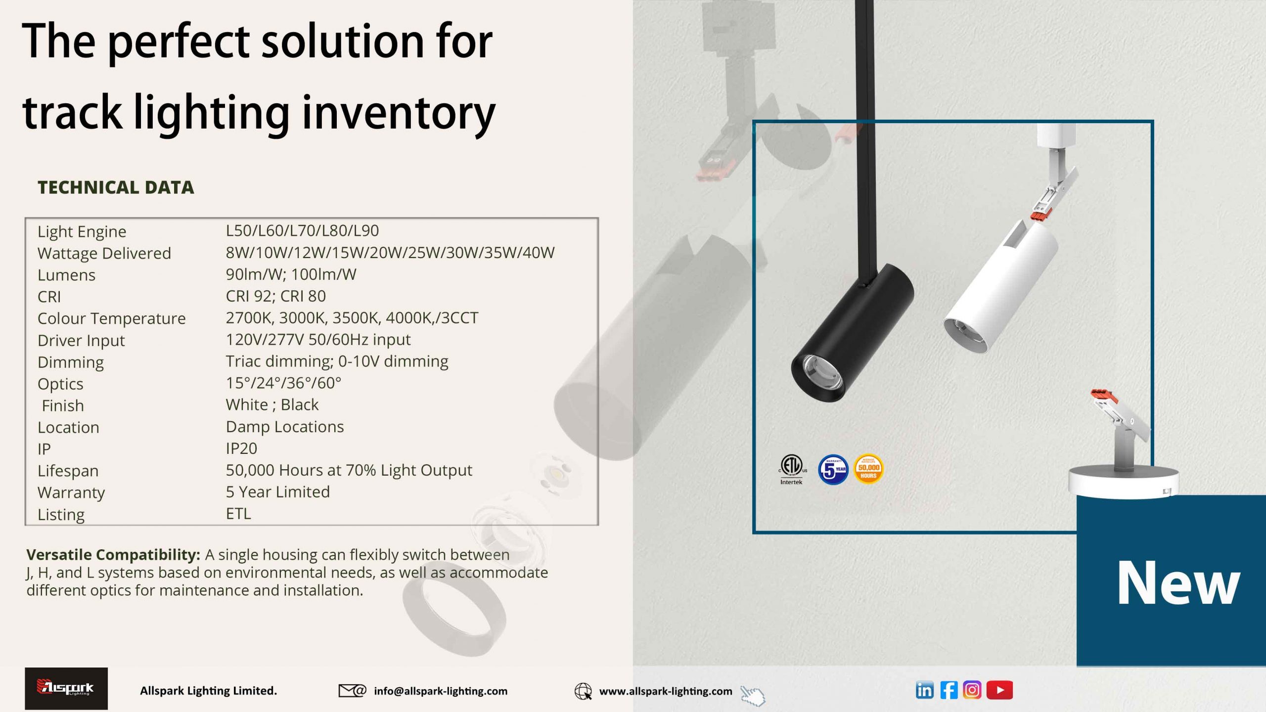 Enhanced Compatibility and Convenience: 2024 Track Lighting Solutions ...